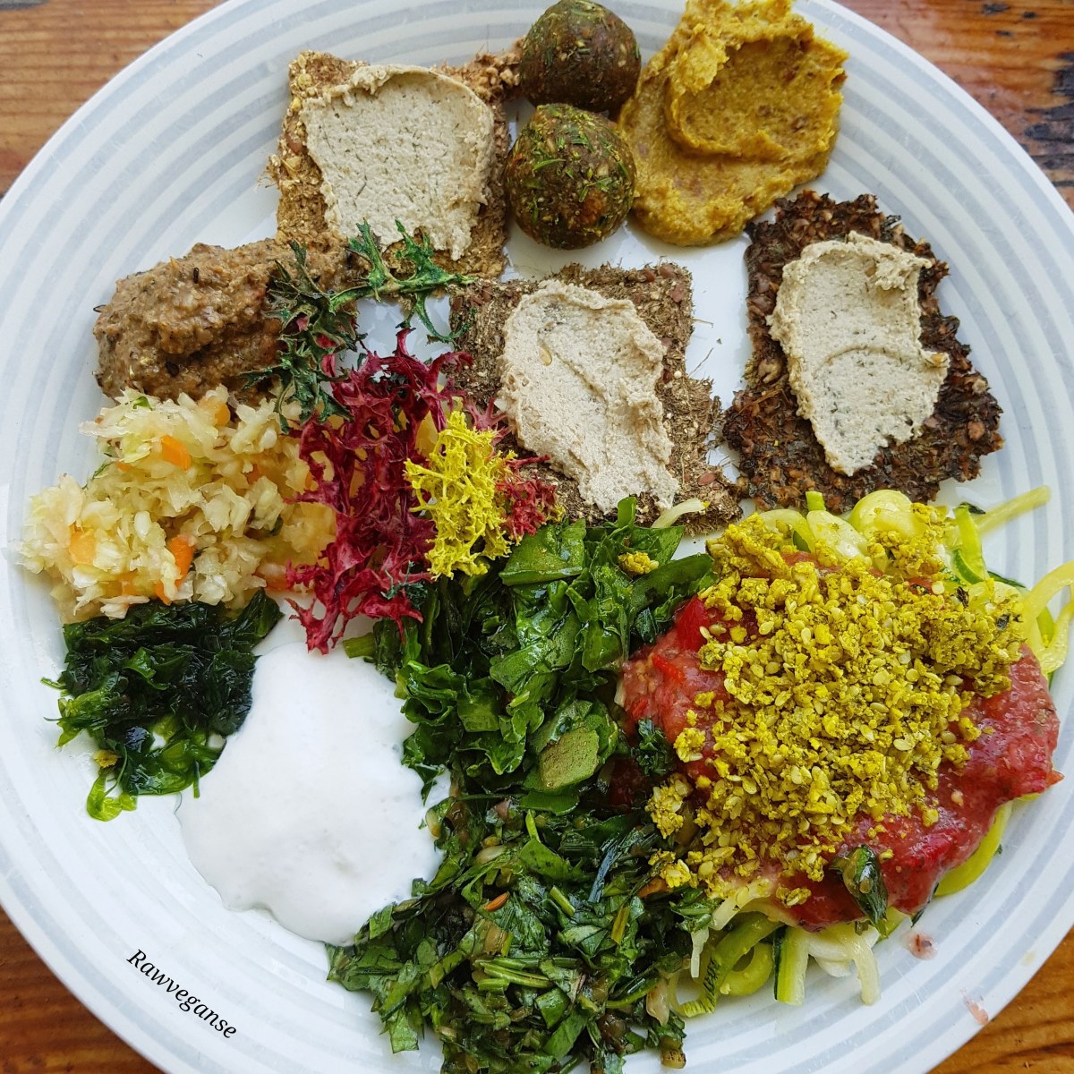 (NYTT DATUM KOMMER!) Raw Lifestyle presenterar: Victoria & Dan vilda ...